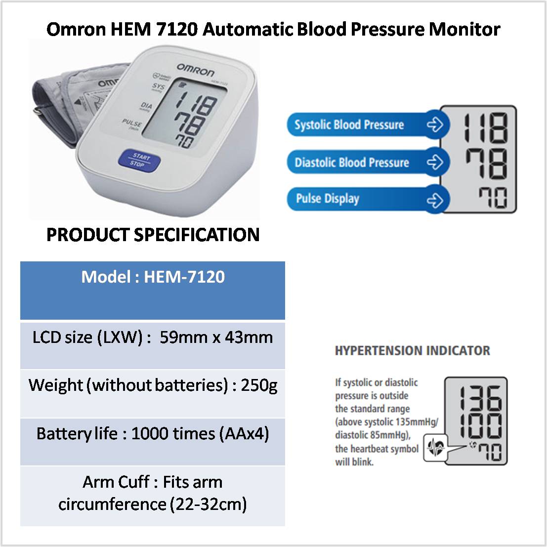 Omron HEM7120 Blood Pressure Monitor